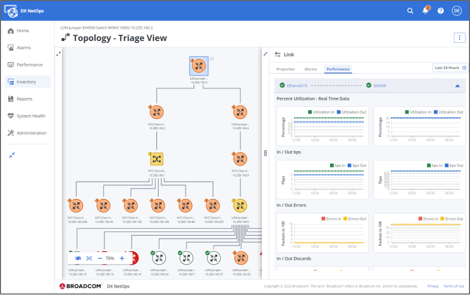 Broadcom Unveils DX NetOps Global Topology